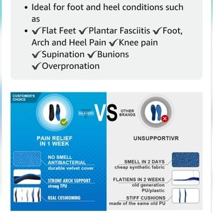 WALK·HERO COMFORT AND SUPPORT | Shoes | Plantar Fasciitis Feet Insoles ...